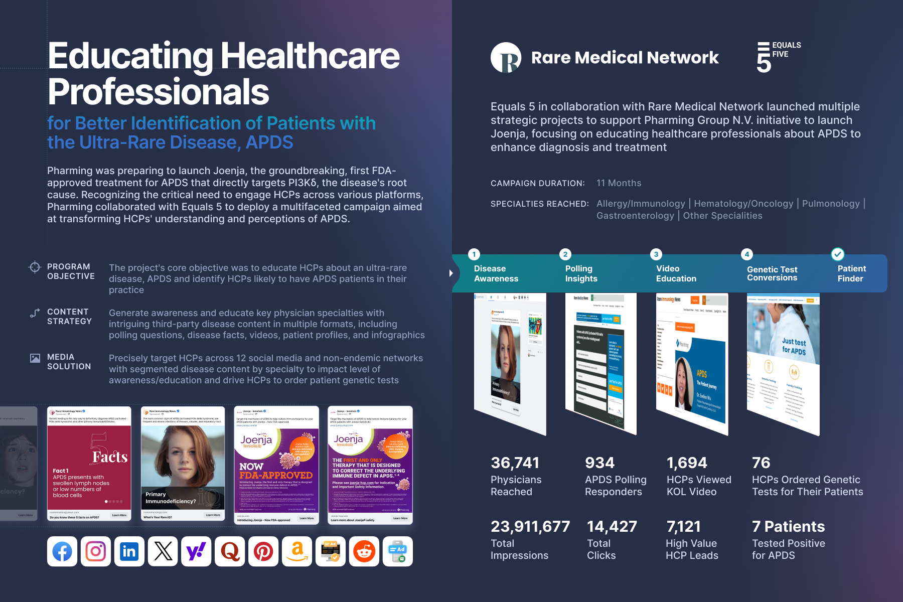 THE PM360 TRAILBLAZER INITIATIVE AWARD "SILVER" WINNER - HCP EDUCATION ...